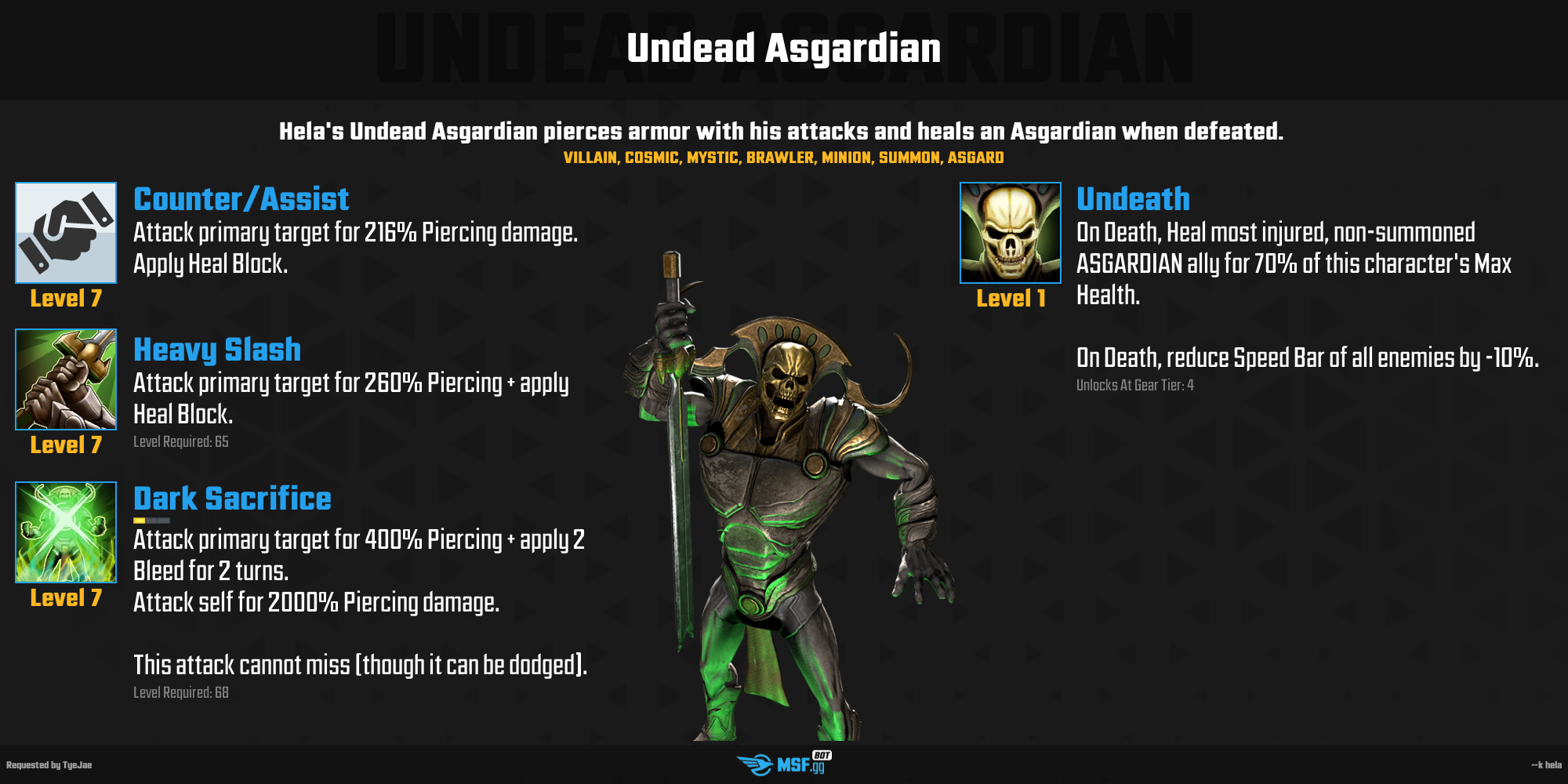 MARVEL Strike Force | Scopely