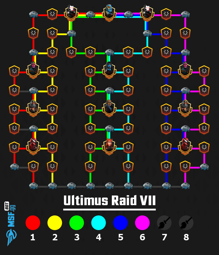 MARVEL Strike Force | Scopely